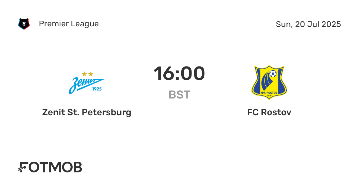 Zenit St. Petersburg vs FC Rostov - live score, predicted lineups and ...