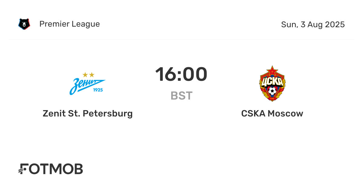 Zenit St. Petersburg vs CSKA Moscow - live score, predicted lineups and ...