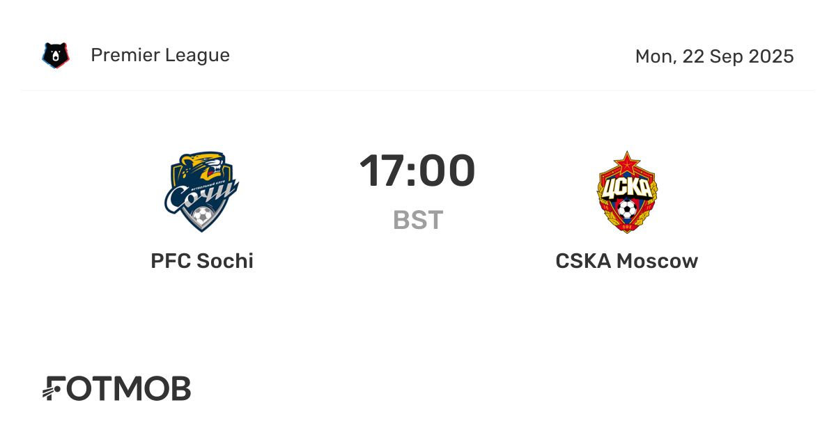 PFC Sochi vs CSKA Moscow - live score, predicted lineups and H2H stats