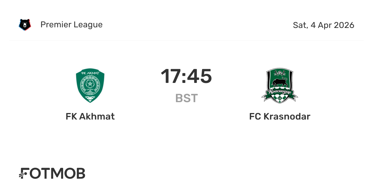 Akhmat vs Krasnodar - live score, predicted lineups and H2H stats