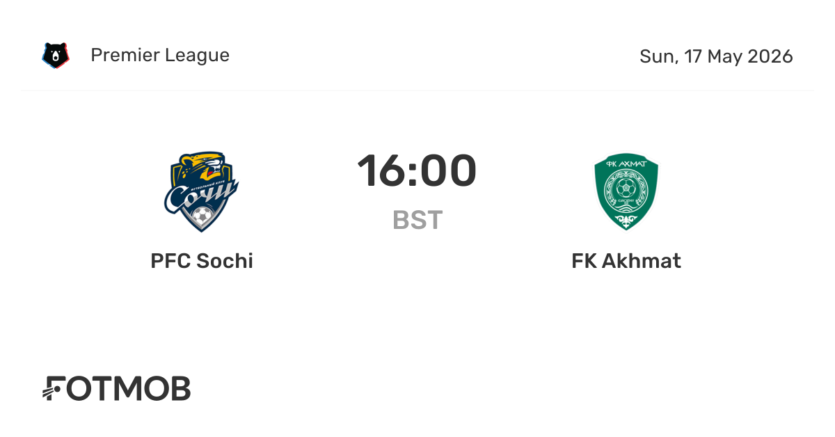Sochi vs Akhmat - live score, predicted lineups and H2H stats