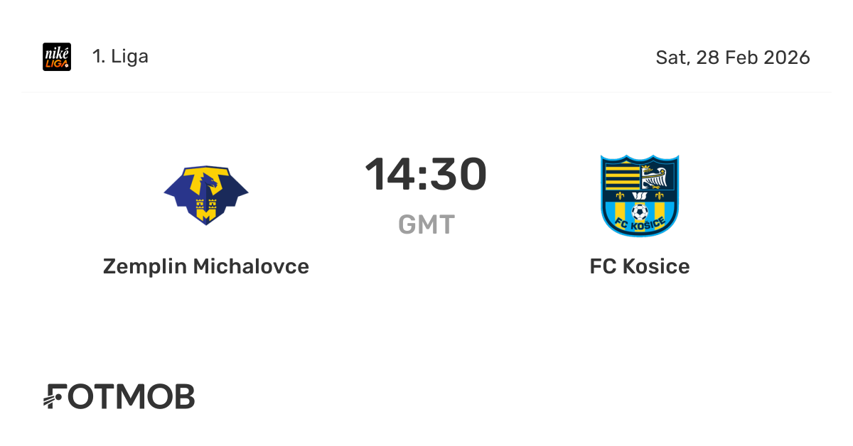 Zemplin Michalovce vs FC Kosice - live score, predicted lineups and H2H ...