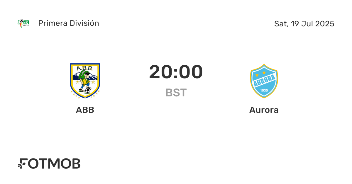 ABB vs Aurora - live score, predicted lineups and H2H stats