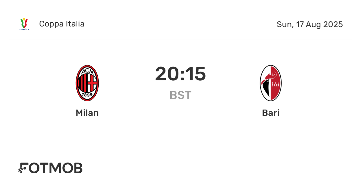 Milan vs Bari - live score, predicted lineups and H2H stats