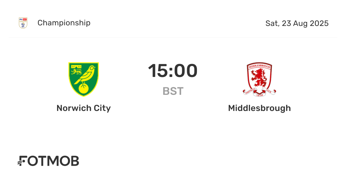 Norwich City vs Middlesbrough - live score, predicted lineups and H2H stats