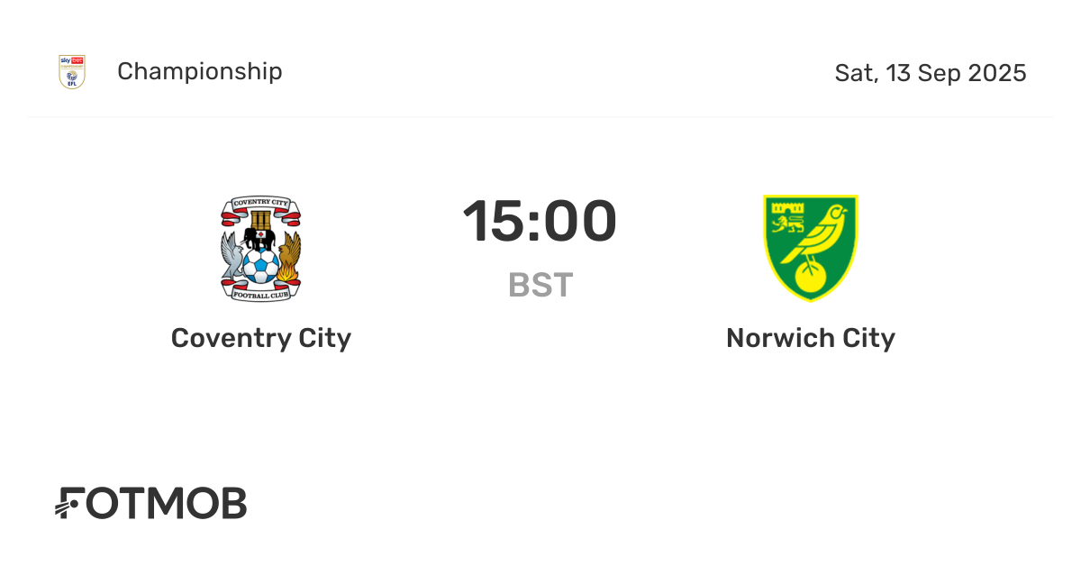 Coventry City vs Norwich City - live score, predicted lineups and H2H stats