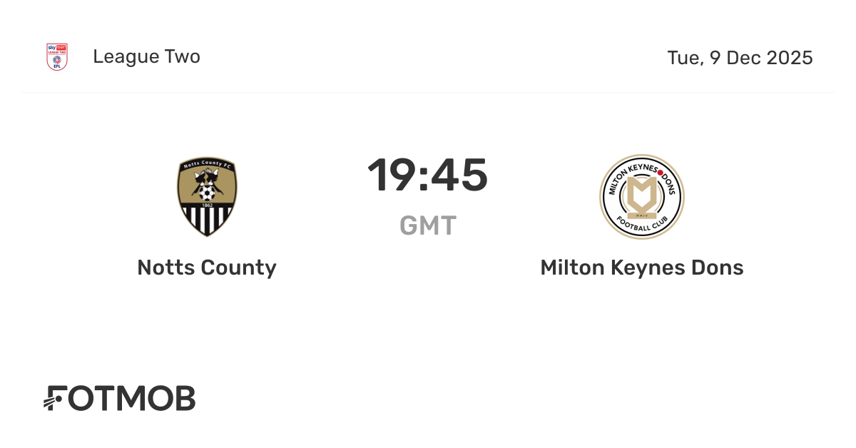 Notts County vs Milton Keynes Dons - live score, predicted lineups and ...