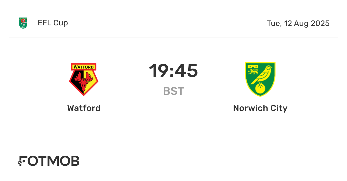Watford vs Norwich City - live score, predicted lineups and H2H stats