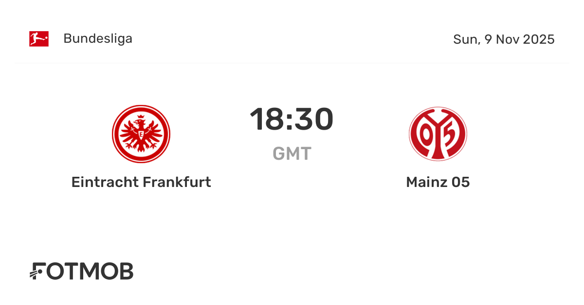 Eintracht Frankfurt vs Mainz 05 - live score, predicted lineups and H2H ...