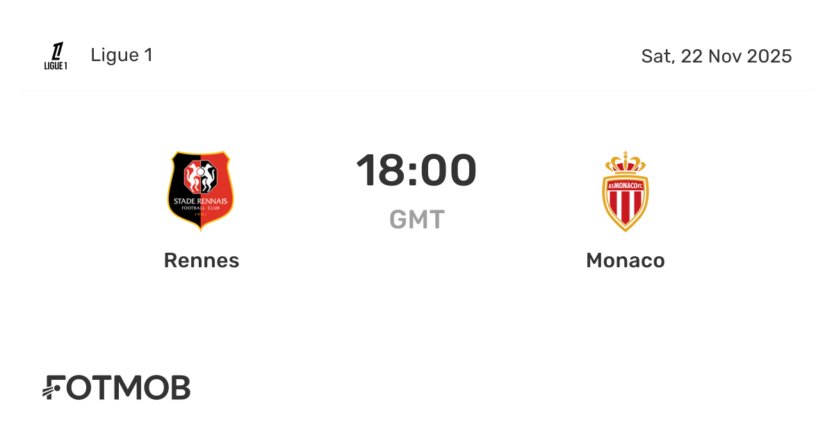 Rennes vs Monaco - live score, predicted lineups and H2H stats