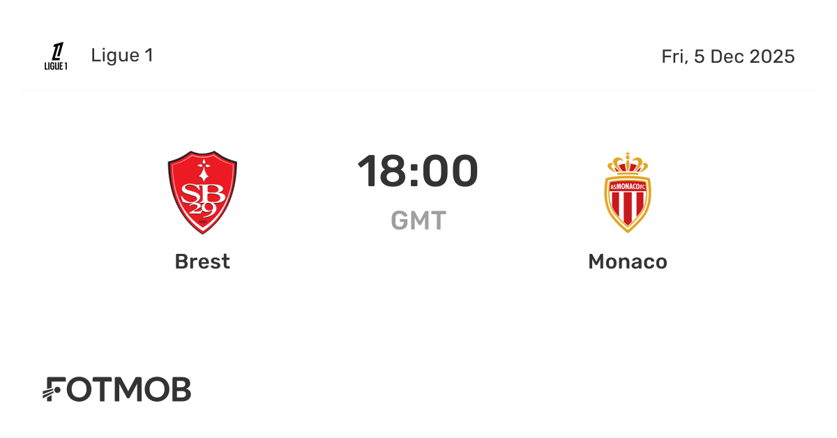 Brest vs Monaco - live score, predicted lineups and H2H stats