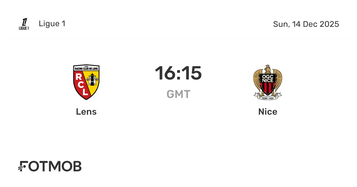 Lens vs Nice - live score, predicted lineups and H2H stats