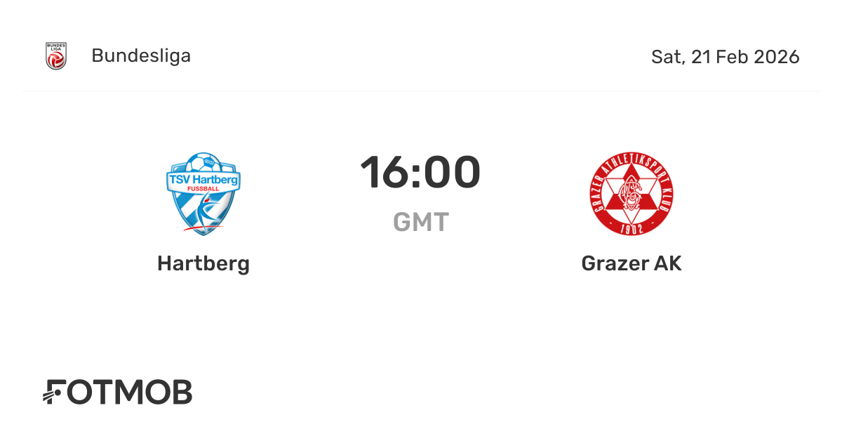 Hartberg vs Grazer AK - live score, predicted lineups and H2H stats