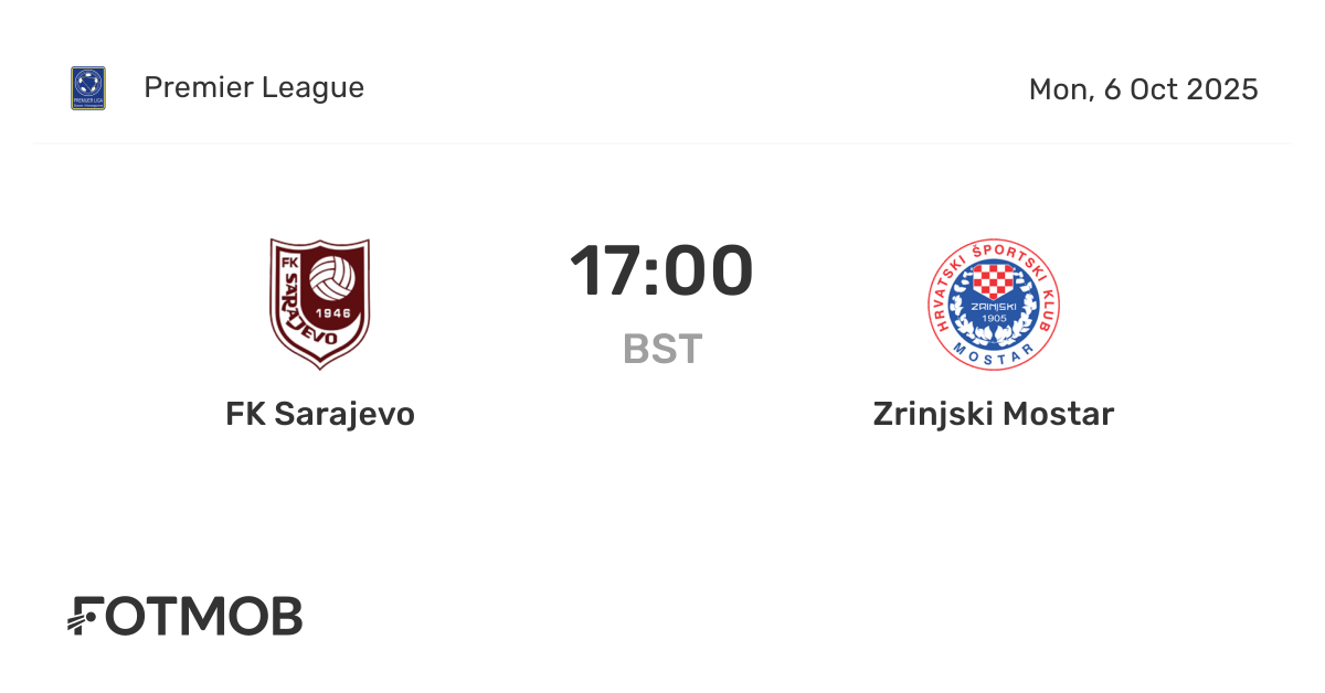 FK Sarajevo vs Zrinjski Mostar - live score, predicted lineups and H2H stats