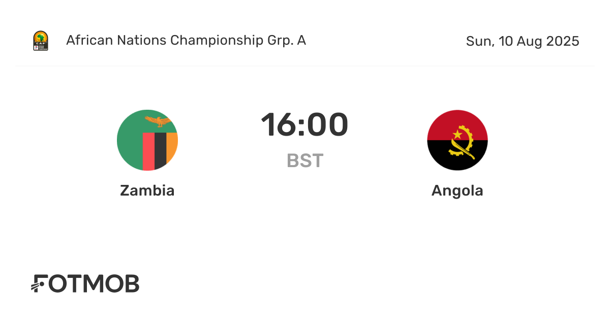 Zambia vs Angola - live score, predicted lineups and H2H stats