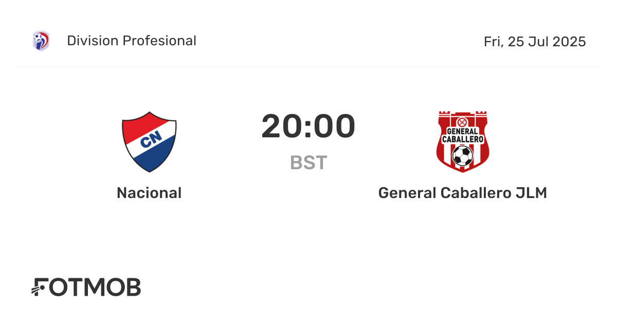 Nacional Asunción vs General Caballero JLM - live score, predicted ...