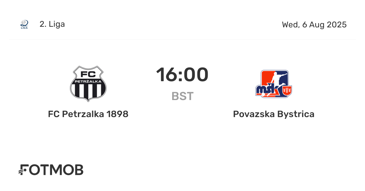 FC Petrzalka 1898 vs Povazska Bystrica - live score, predicted lineups ...