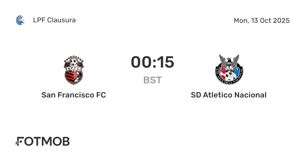 San Francisco FC vs SD Atletico Nacional - live score, predicted lineups and H2H stats