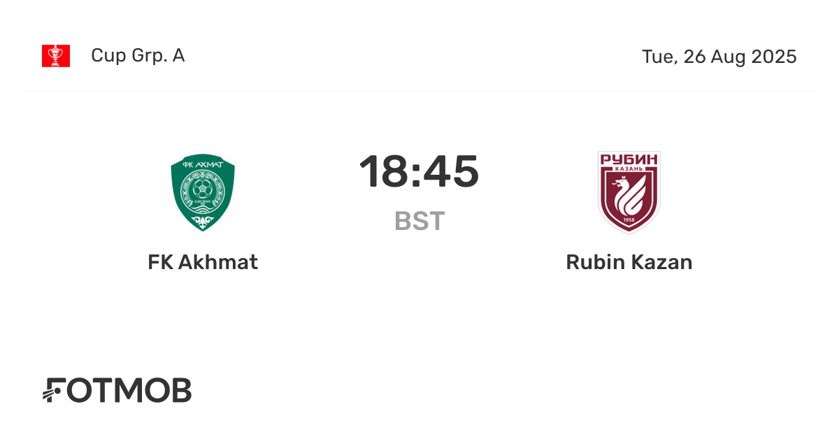 FK Akhmat vs Rubin Kazan - marcador en vivo, alineaciones previstas y ...
