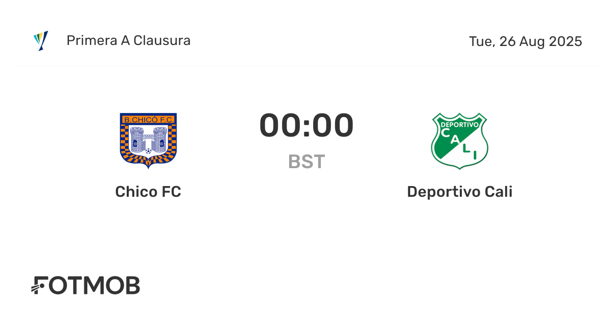 Chico FC vs Deportivo Cali - marcador en vivo, alineaciones previstas y ...