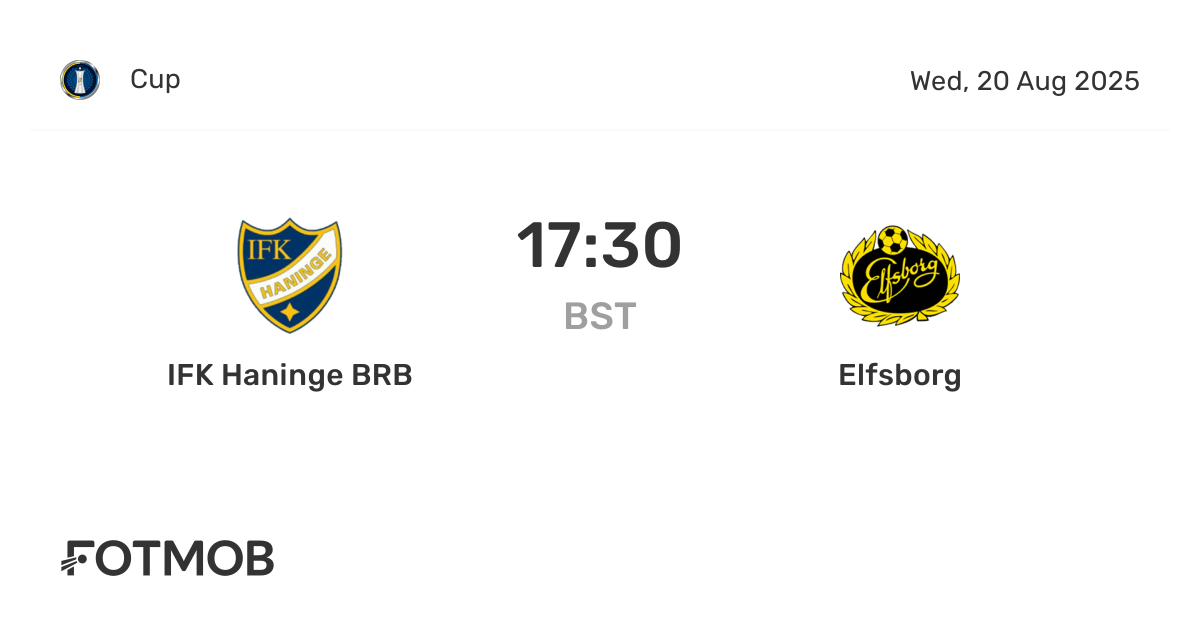 IFK Haninge BRB vs Elfsborg - live score, predicted lineups and H2H stats
