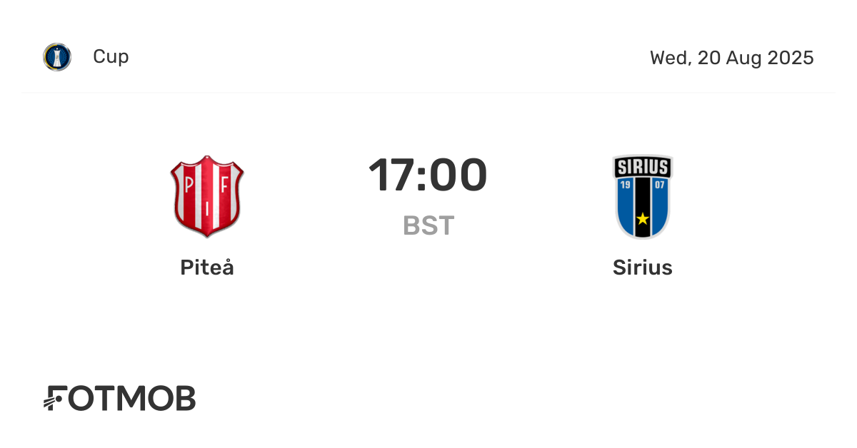 Piteå vs Sirius - live score, predicted lineups and H2H stats