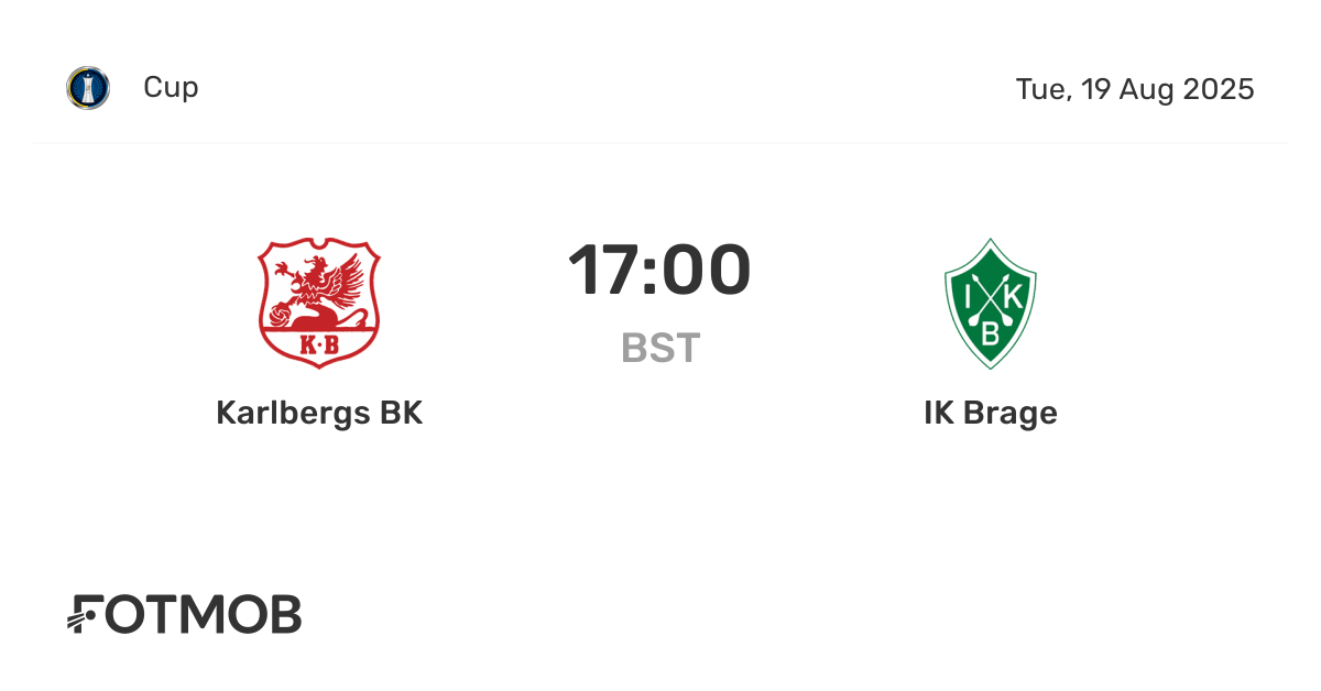 Karlbergs BK vs IK Brage - marcador en vivo, alineaciones previstas y ...