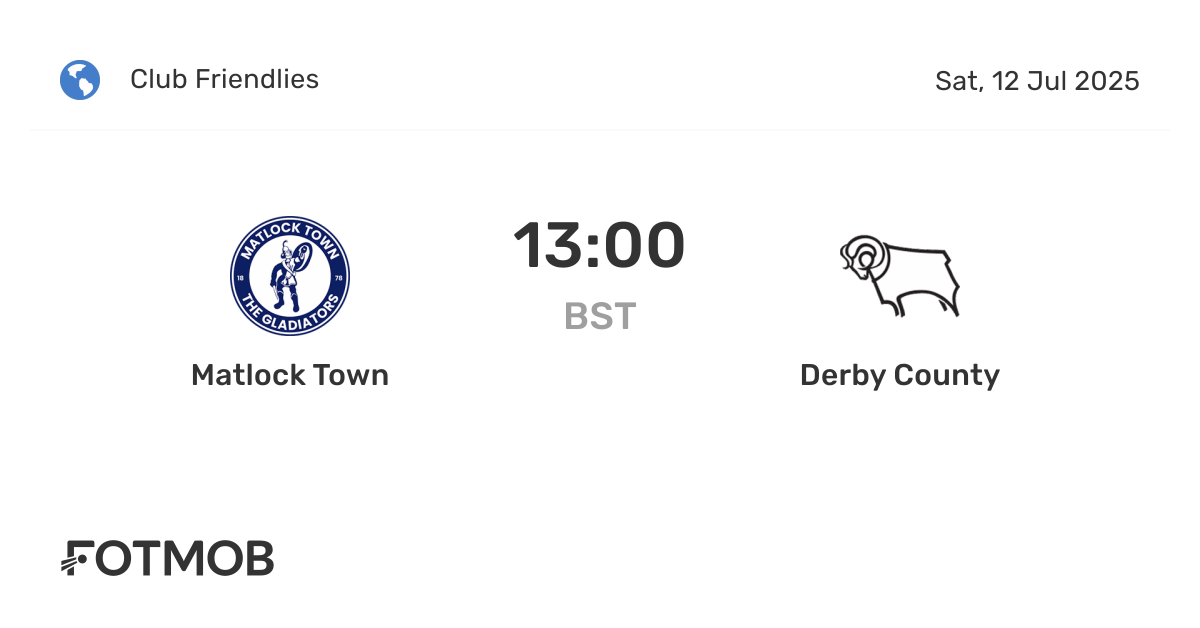 Matlock Town vs Derby County - live score, predicted lineups and H2H stats
