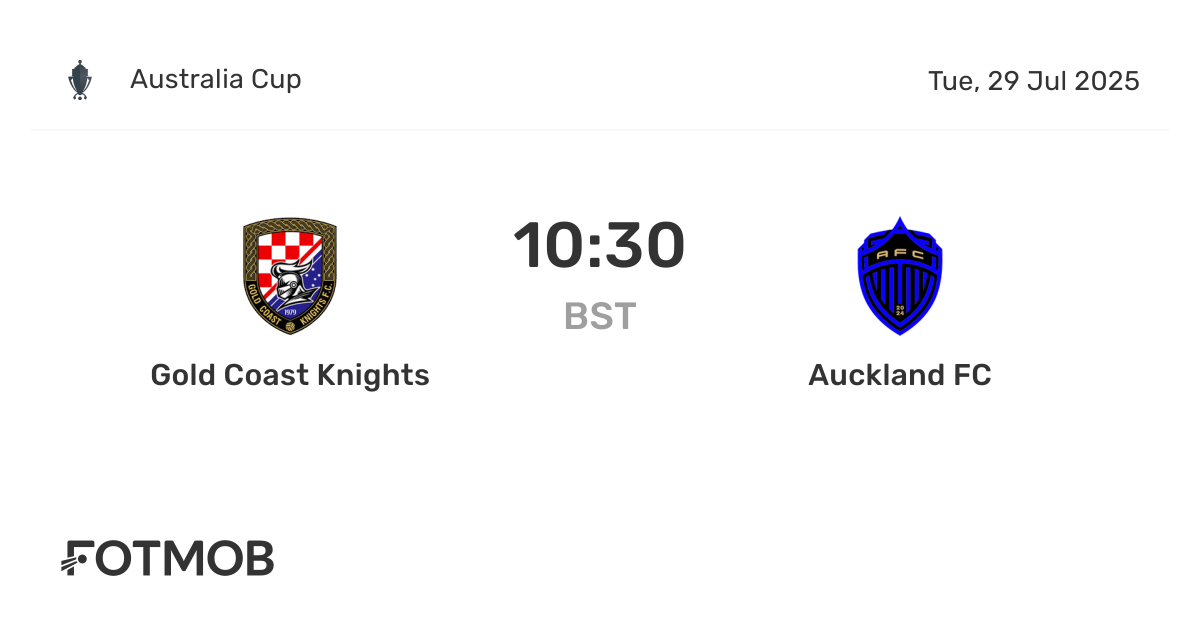 Gold Coast Knights vs Auckland FC - live score, predicted lineups and H2H stats