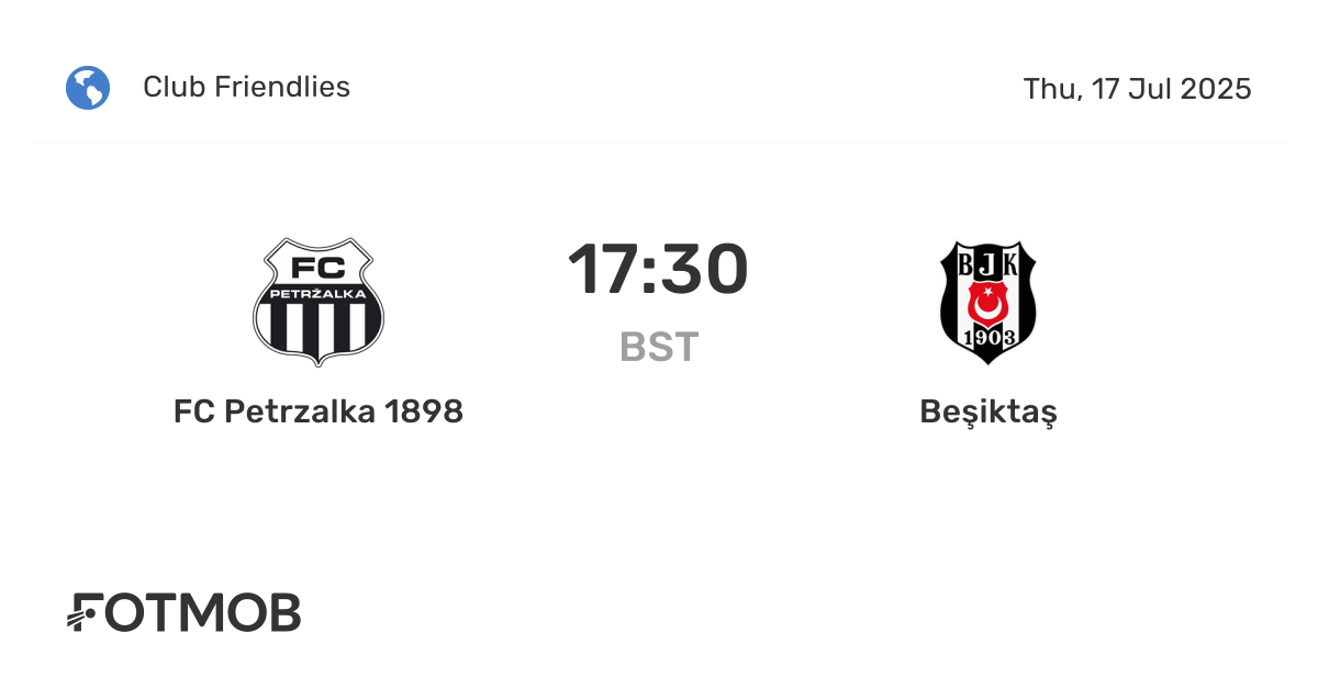 FC Petrzalka 1898 vs Beşiktaş - live score, predicted lineups and H2H stats