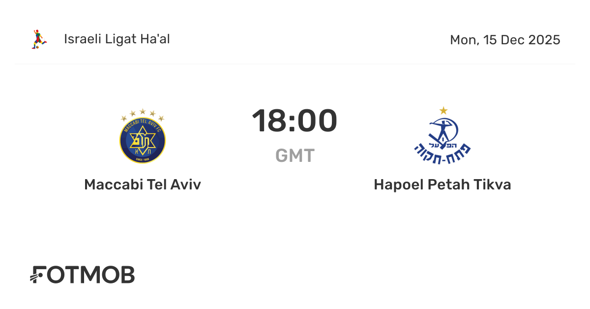 Maccabi Tel Aviv vs Hapoel Petah Tikva - live score, predicted lineups and H2H stats