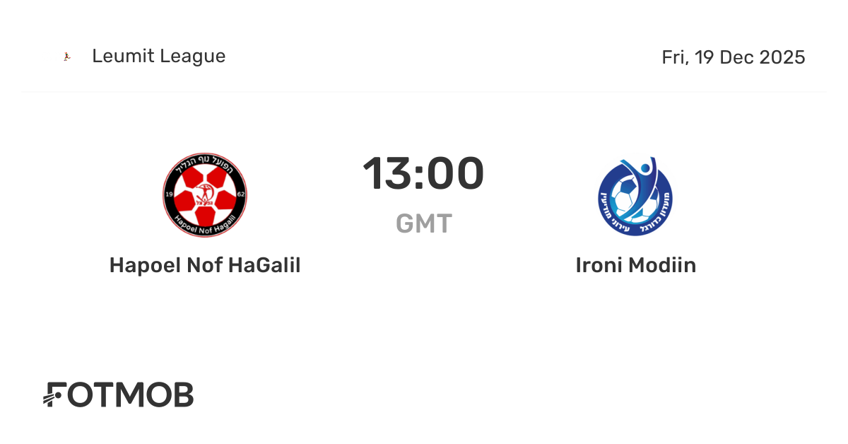 Hapoel Nof HaGalil vs Ironi Modiin - live score, predicted lineups and ...
