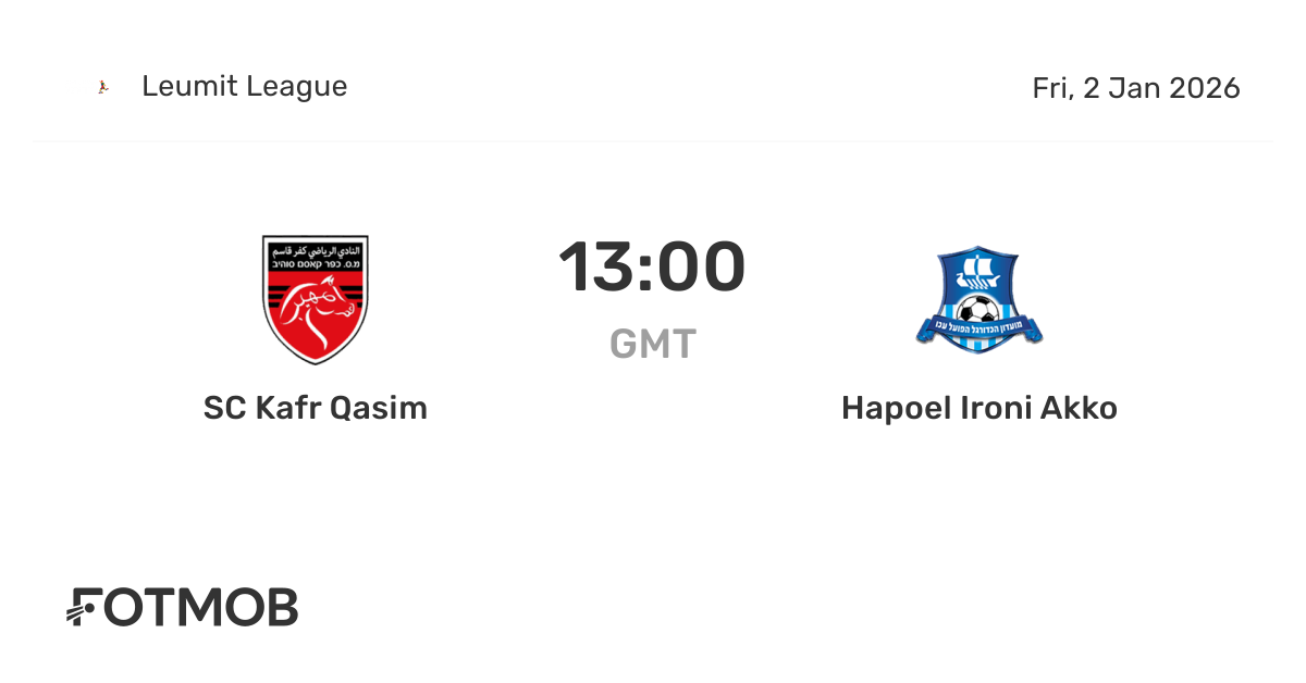 SC Kafr Qasim vs Hapoel Ironi Akko - live score, predicted lineups and ...