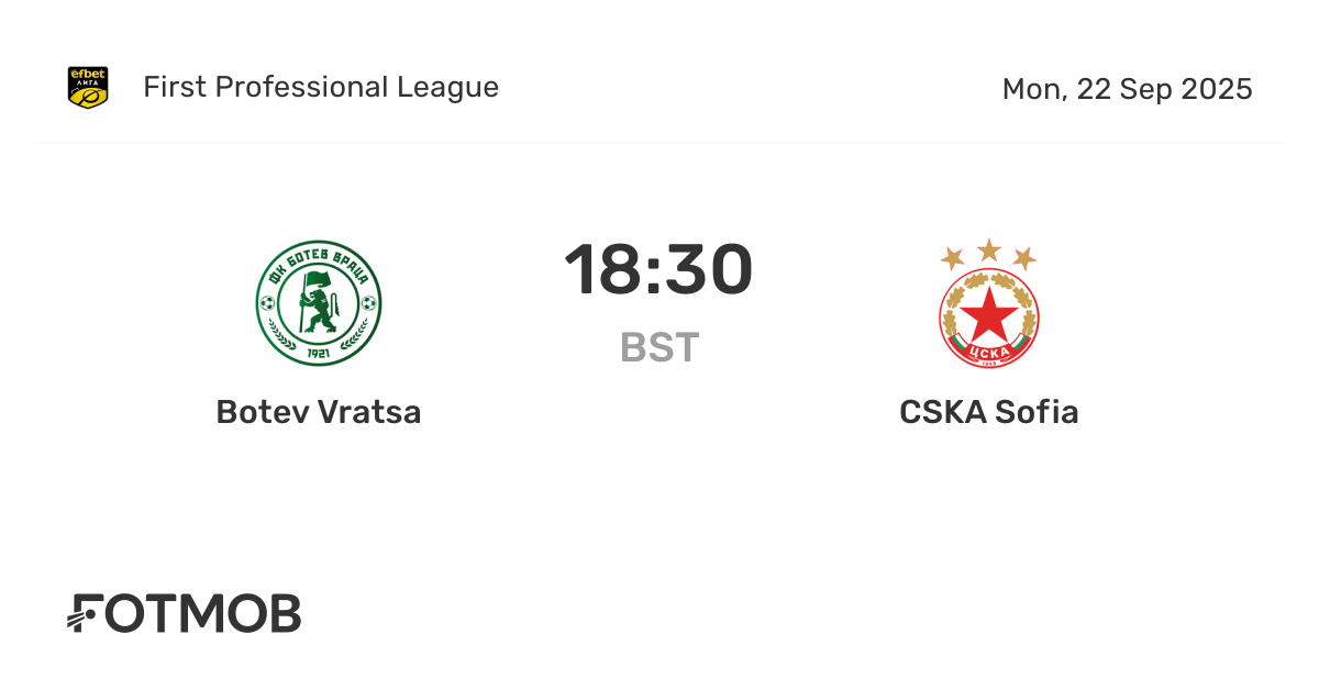 Botev Vratsa vs CSKA Sofia - live score, predicted lineups and H2H stats
