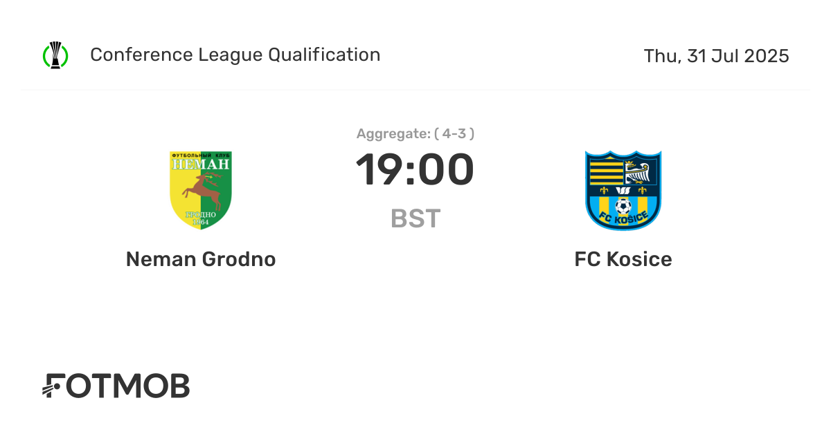 Neman Grodno vs FC Kosice - live score, predicted lineups and H2H stats