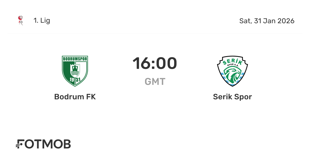 Bodrum FK vs Serik Spor - live score, predicted lineups and H2H stats