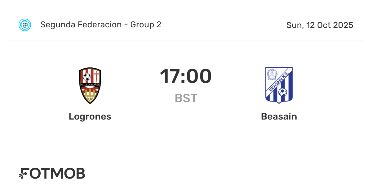 Logrones vs Beasain - live score, predicted lineups and H2H stats