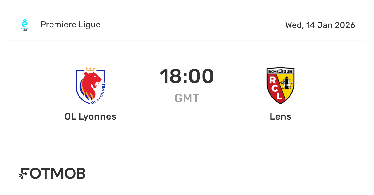 OL Lyonnes (W) vs Lens (W) - live score, predicted lineups and H2H stats