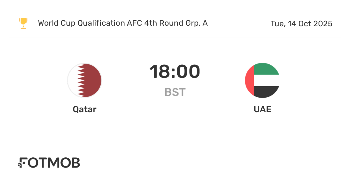 Qatar vs UAE - live score, predicted lineups and H2H stats