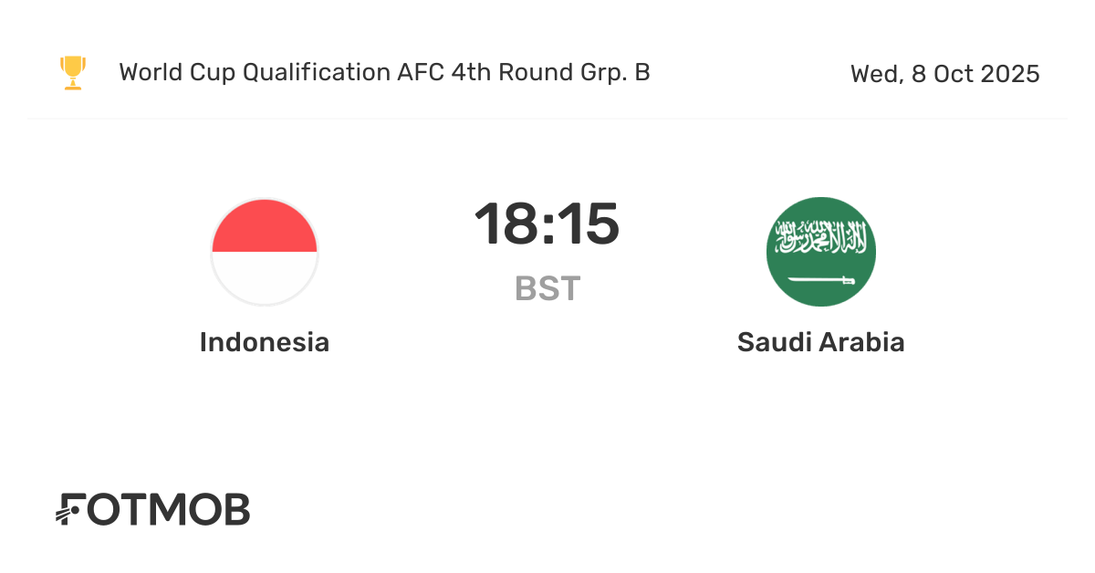 Indonesia vs Saudi Arabia - live score, predicted lineups and H2H stats