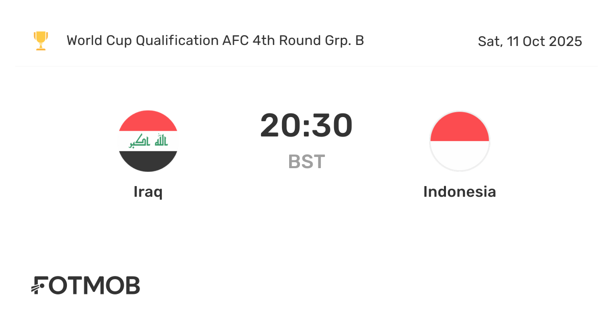 Iraq vs Indonesia - live score, predicted lineups and H2H stats