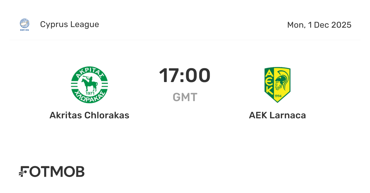 Akritas Chlorakas vs AEK Larnaca - live score, predicted lineups and ...