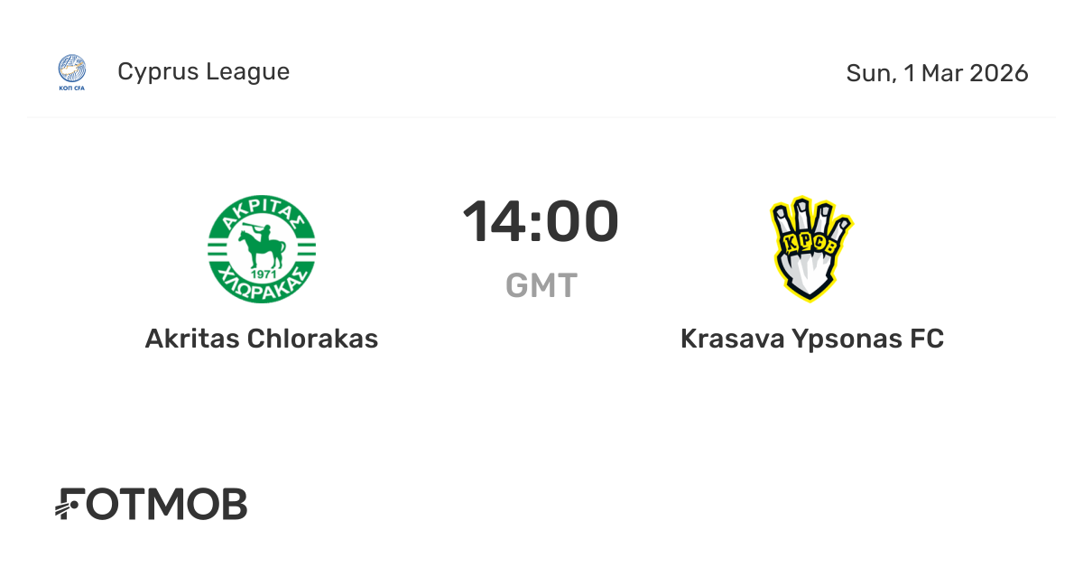 Akritas Chlorakas vs Krasava Ypsonas FC - live score, predicted lineups ...
