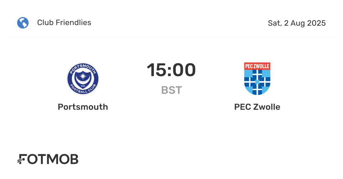 Portsmouth vs PEC Zwolle - live score, predicted lineups and H2H stats