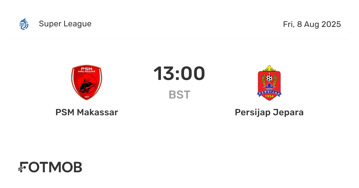 PSM Makassar vs Persijap Jepara - live score, predicted lineups and H2H ...