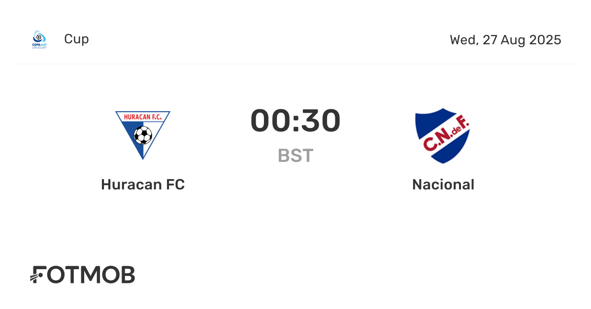 Huracan FC vs Nacional - live score, predicted lineups and H2H stats