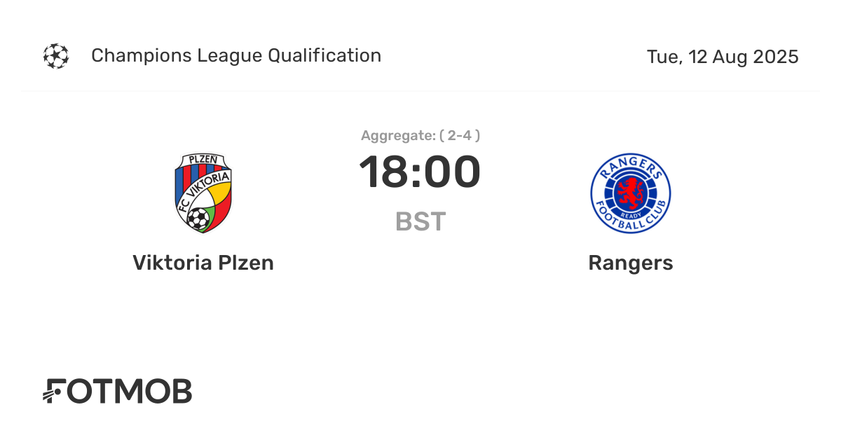 Viktoria Plzen vs Rangers - live score, predicted lineups and H2H stats