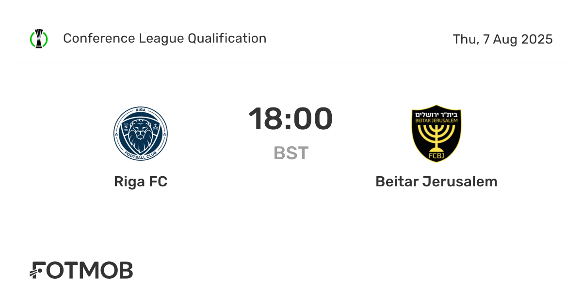 Riga FC vs Beitar Jerusalem - live score, predicted lineups and H2H stats
