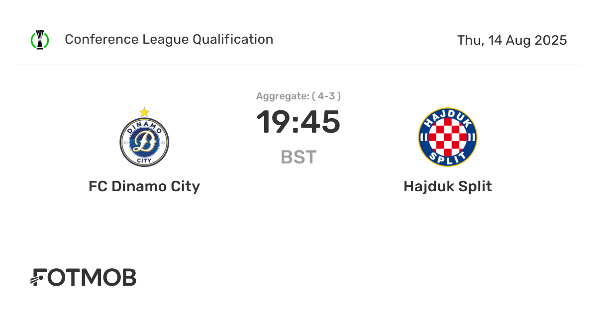 FC Dinamo City vs Hajduk Split - live score, predicted lineups and H2H ...