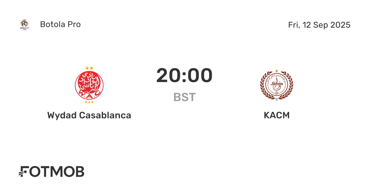 Wydad Casablanca vs KACM - live score, predicted lineups and H2H stats